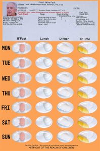 Dose administration aids - Leading-edge DAA consumables
