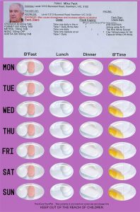 Dose administration aids - Leading-edge DAA consumables